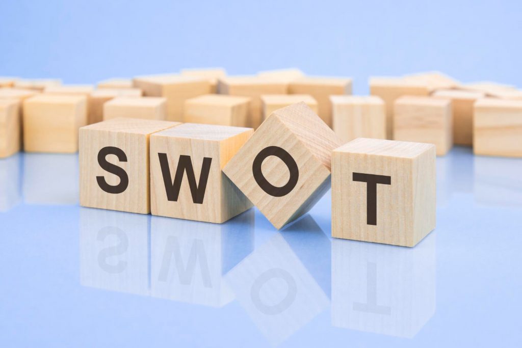 دليلك إلى تحليل سوات الرباعي Swot Analysis مدونة مستقل